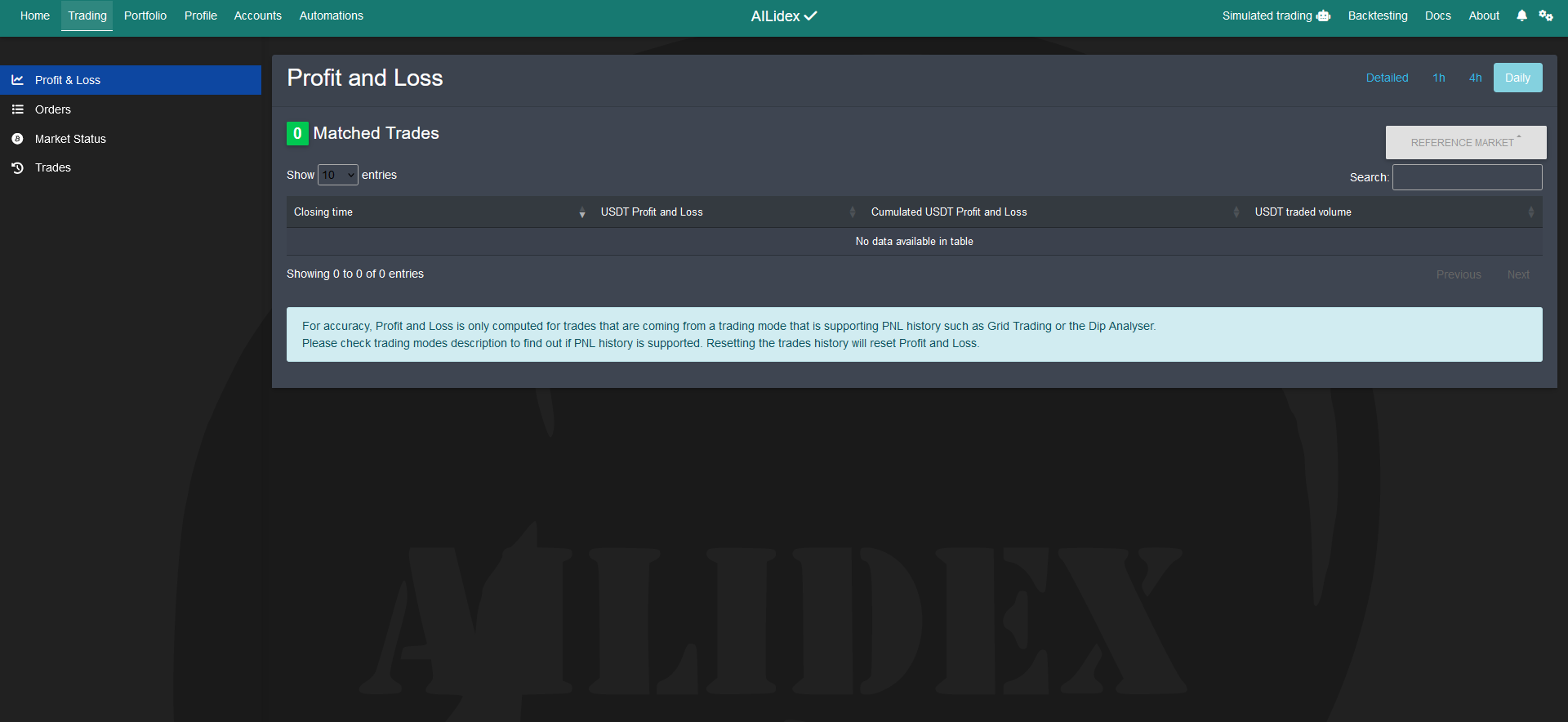 Trading – AILidex Documentation | AILidex Cloud Solutions