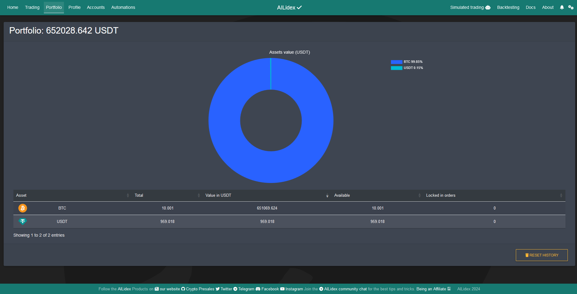Portfolio – AILidex Documentation | AILidex Cloud Solutions