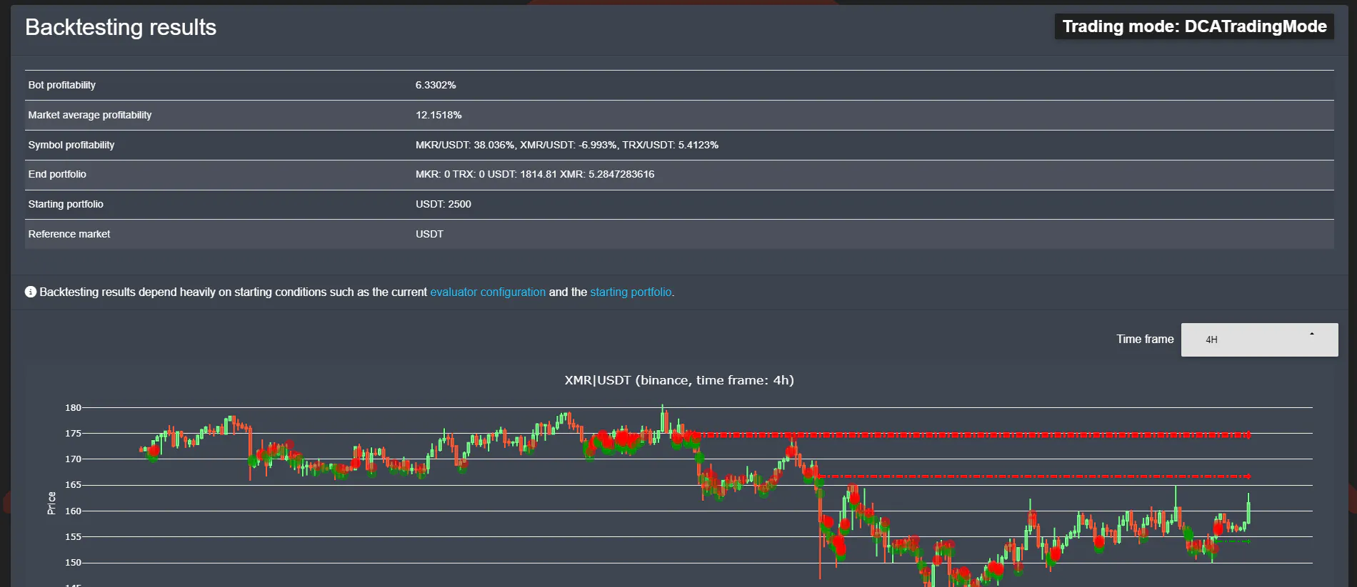 backtesting – AILidex Documentation | AILidex Cloud Solutions